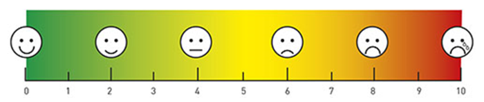 Hudtransplantat - Aarhus Universitetshospital